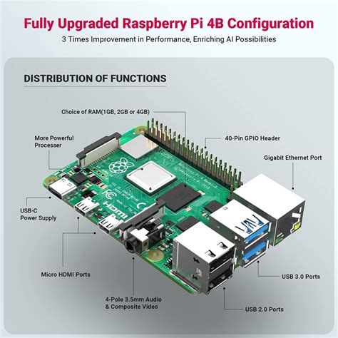 Raspberry Pi 4 Model B 4gb Ram Starter Kit With 128gb Micro Sd Card Europe