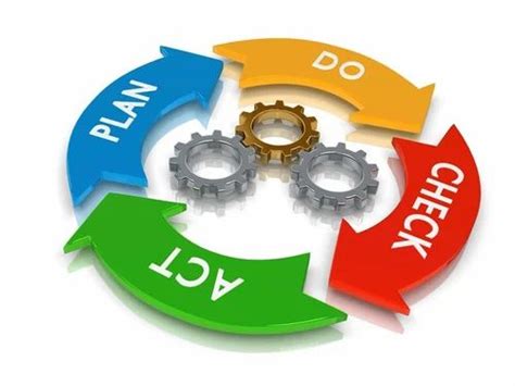 Iso Internal Audit Services In Mumbai Id