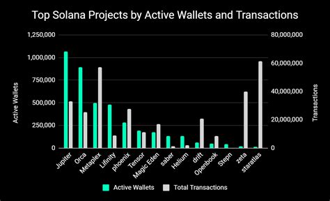 Metaplex January Round Up