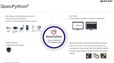 Quecpython Is A Programming Environment That Enables Iot Solution