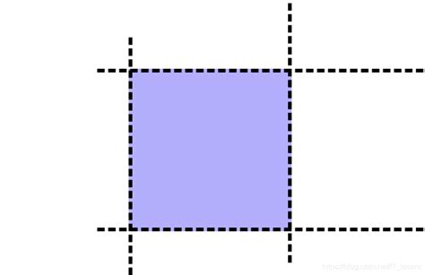 Css 流动边框,蚂蚁线css 蚂蚁线 Csdn博客 Css 流动边框,蚂蚁线css 蚂蚁线 Csdn博客
