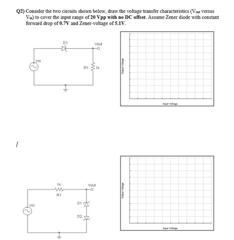 q2 consider the two circuits shown below draw the voltage transfer
