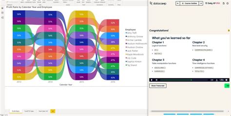 paul s on linkedin datacamp data work powerbi dataanalyst