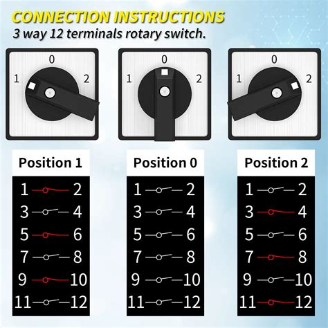 3 Position Selector Switch Diagram File 3 Way Switch Animated 