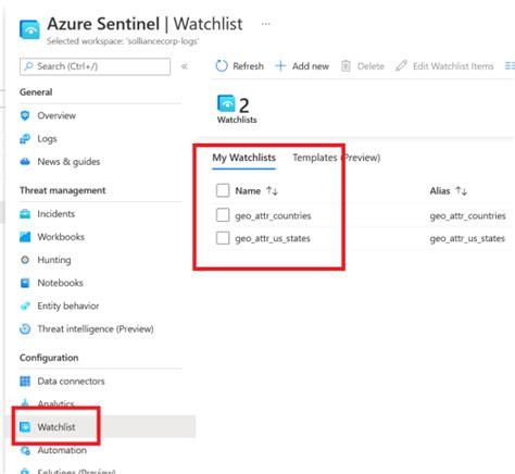 Splunk To Sentinel Migration Part Iii Lookups Source Types And