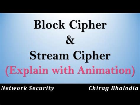 Block Cipher | Stream Cipher | Explain with animation | Block cipher vs Stream cipher - YouTube