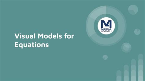 Instructional Resource Tutorial Visual Models For Equations Media4math