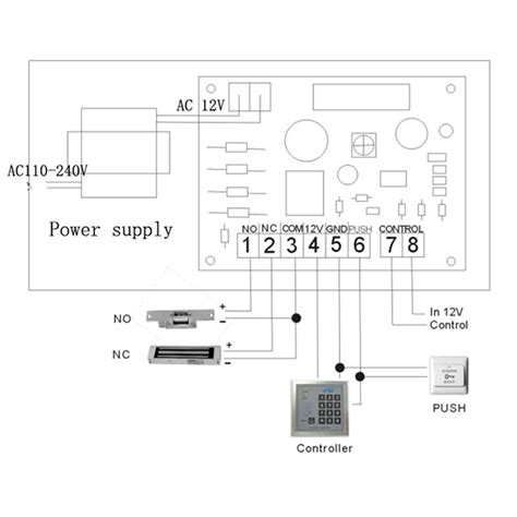 Standalone Access Control Keypad With Master Cards Vicedeal