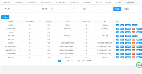 java版本 企业电子招投标系统源代码 支持二开 spring cloud 招投标交易平台源码 csdn博客