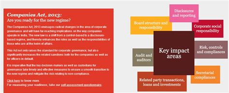 PwC Jobs Jobs In PwC Career In PwC Job Openings In PwC PwC Jobs Jobs In PwC Career In PwC Job Openings In PwC
