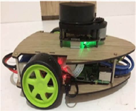 Compare And Simulating Environment With A Few 3 Pieces And Constant