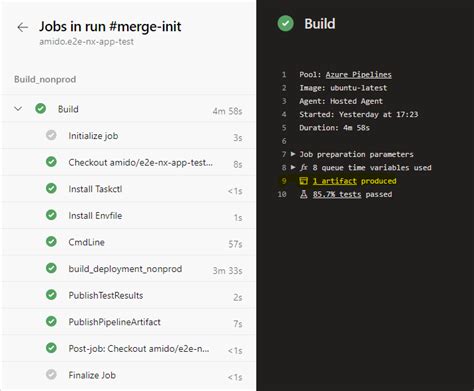 Testing With Playwright Ensono Stacks