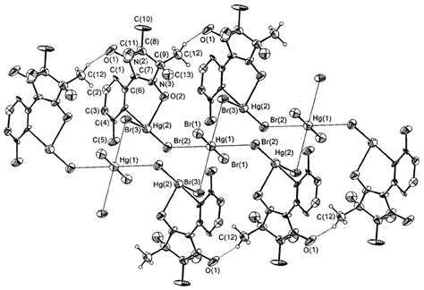 Perspective View Of Complex 4 With The Atom Numbering Scheme Thermal
