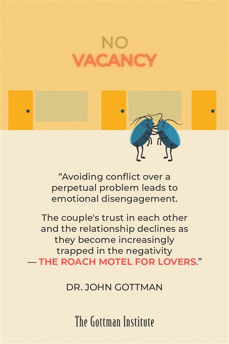 Avoid Gridlock In Your Relationship Artofit