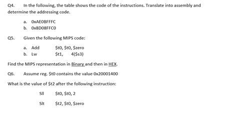Solved Q4 In The Following The Table Shows The Code Of The