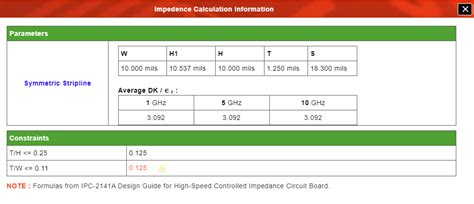 Impedance PCB Trace Height To Width Ratio Electrical Engineering Stack Exchange