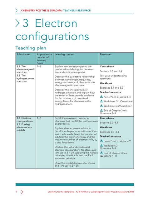 Ib Chemistry 1ed Tr Chapter 3 Resources Pdf Emission Spectrum Electromagnetic Spectrum
