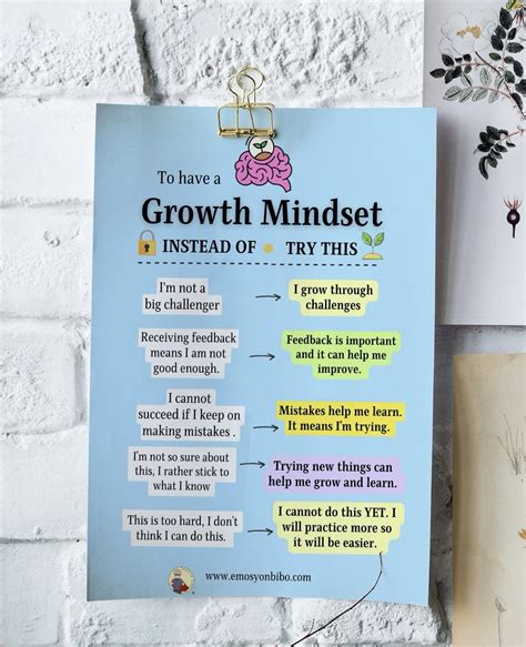 Growth Mindset Chart Emosyon Bibo® Socio Emotional Learning Sel