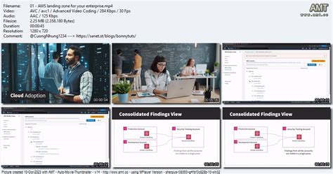 Designing An Aws Landing Zone Softarchive