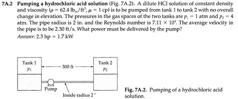 Hcl Density Entertainmentpastor