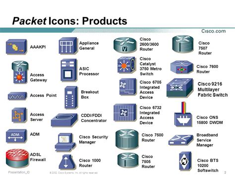 cisco icon library at collection of cisco icon