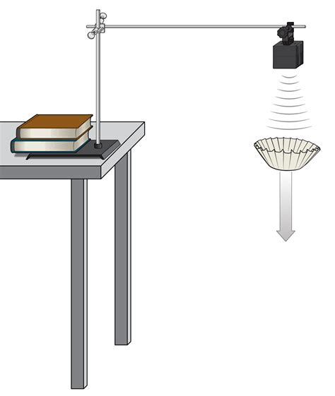 Falling Objects Experiment 16 From Exploring Physical Science