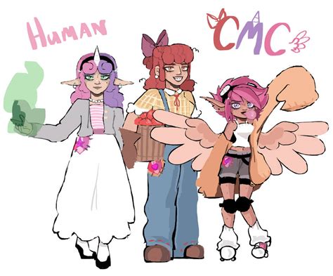 Human Cmc By Linatron On Deviantart