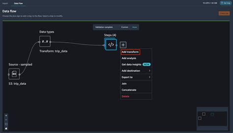Timeseries Data Flow Example — Amazon Sagemaker Examples 100
