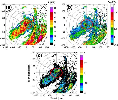Radar Variables Of Reflectivity A Differential Reflectivity B And