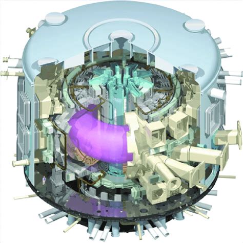 4 Iter Machine Global Assembly Download Scientific Diagram
