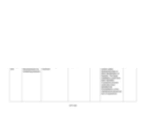 SOLUTION Fmea Template Studypool