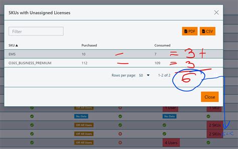 Feature Request Bpa Display The Total Count Of Unused Licenses Seats Along Unused Skus