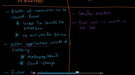 Create Ethereum And Blockchain Applications Using Solidity Masterclass Course Cloud