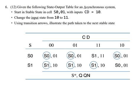 Solved 6 12 Given The Following State Output Table For An Chegg Com