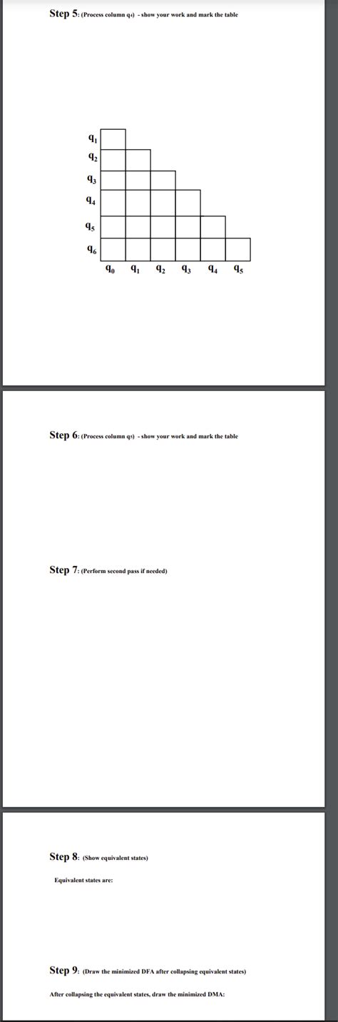 solved q5 minimize the following dfa by using the dynamic