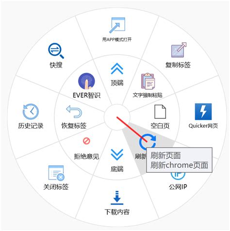 入门 概念与术语 《quicker 使用文档》 极客文档