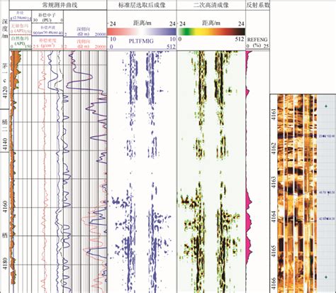 Application Of New Processing Technology Of Array Acoustic Logging In Carbonate Reservoir Evaluation