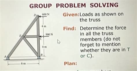 solved group problem solvinggiven loads as shown on the