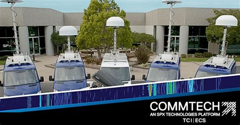 Tci Introduces Cutting Edge Compact Spectrum Monitoring Systems To