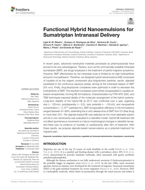 Pdf Functional Hybrid Nanoemulsions For Sumatriptan Intranasal Delivery