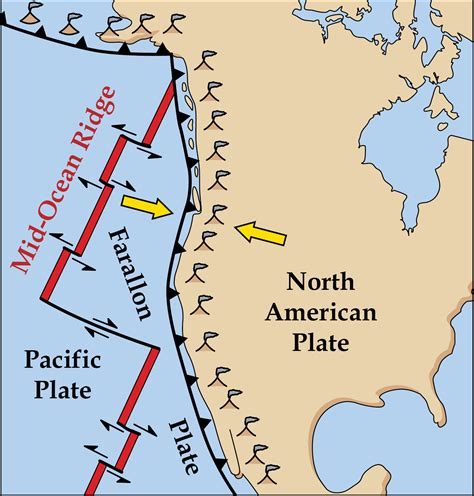 Transform Plate Boundaries Geology U S National Park Service
