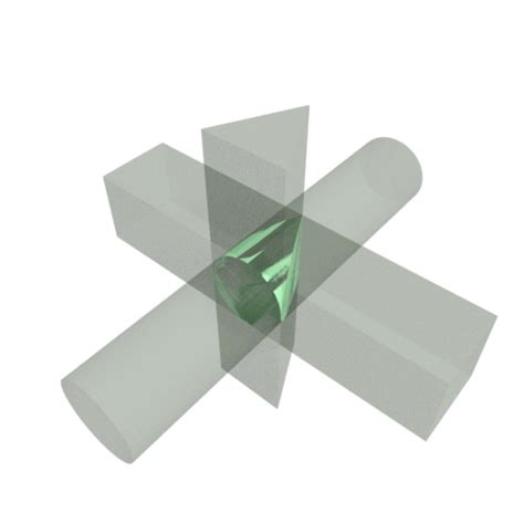 Signed Distance Fields Almost Looks Like Work