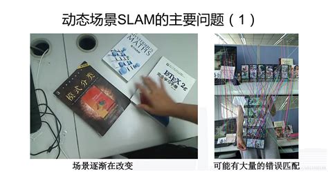 视觉slam技术及其应用（章国锋 复杂环境下的鲁棒sfm与slam） robust keyframe based monocular