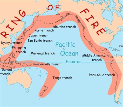 How Are Volcanoes Formed In The Ring Of Fire At Joshua Allingham Blog