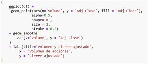 Jerome Francois Rojas On Linkedin Python Datascience