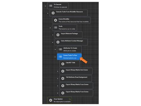 To Execute Travel Modelling Group Documentation