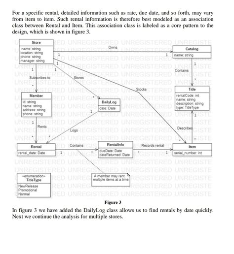 Solved Full Object Design For Multiple Storeswe Want To
