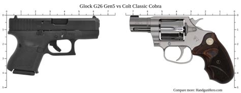 Glock G26 Gen5 Vs Colt Classic Cobra Size Comparison Handgun Hero