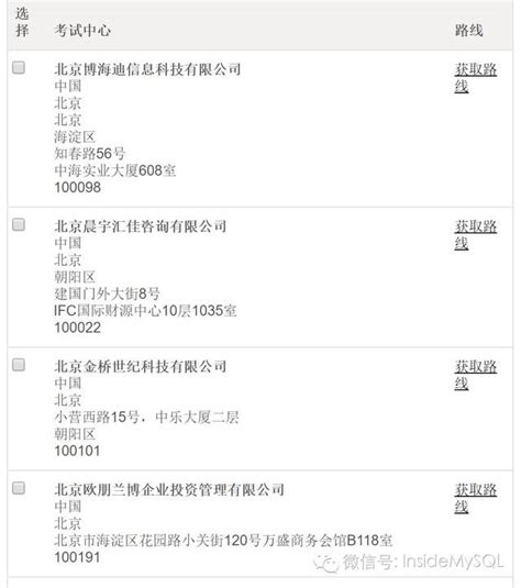 mysql ocp考试 吕小果 博客园