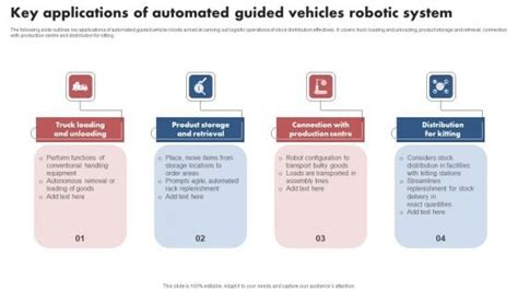 Automated Guided Vehicles Slide Geeks
